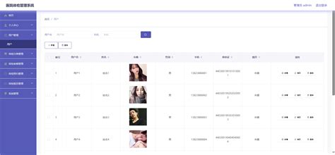 基于ssm小程序的医院体检管理系统（医院7）（源码sql脚本视频导入教程文档）体检小程序系统源码 Csdn博客
