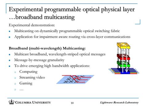 PPT Creating A Future Internet Network Architecture With A Programmable Optical Layer