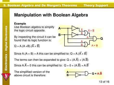 Ppt Boolean Algebra And De Morgans Theorems Powerpoint Presentation