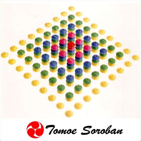 Tomoe Soroban Co Ltd
