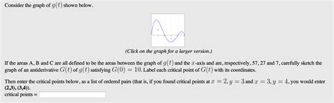 the graph of f is given in the figure below draw