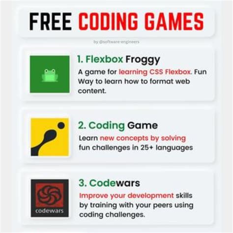 Software Engineers On Linkedin Level Up Your Coding Skills While