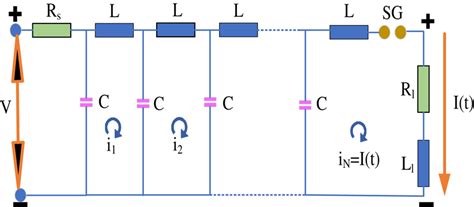 Equivalent Circuit Of Rectangular Pulse Current Generation Download Scientific Diagram