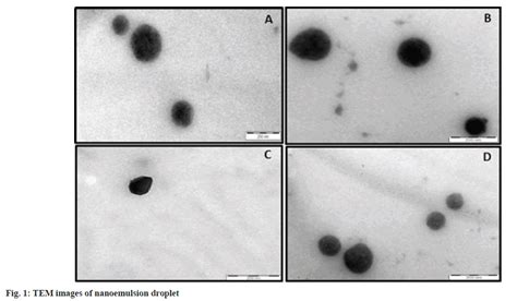 Sunflower Oil Based Nanoemulsion Loaded Into Carbopol Gel Semisolid