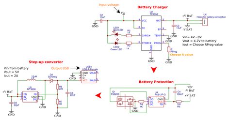 Smart Charging Resources EasyEDA