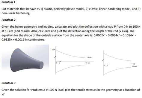 Solved List Materials That Behave As 1 Elastic Perfectly Chegg Com