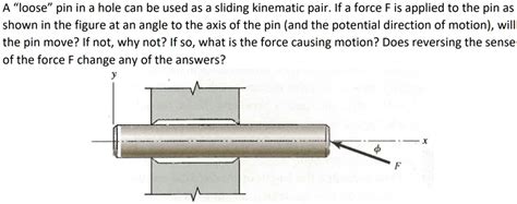 A Loose Pin In A Hole Can Be Used As A Sliding Kinematic Pair If A Force F Is Applied To The