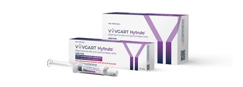 Vyvgart® Hytrulo And Vyvgart® For Generalized Myasthenia Gravis Gmg Hcp