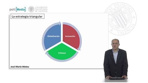 Estrategias De Financiamiento Para Empresas En Sectores Emergentes