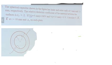 Solved The Spherical Capacitor Shown In The Figure Has Inner