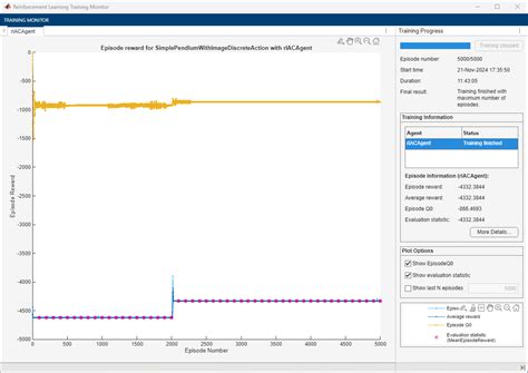 Compare Agents On The Discrete Pendulum Swing Up With Image Environment