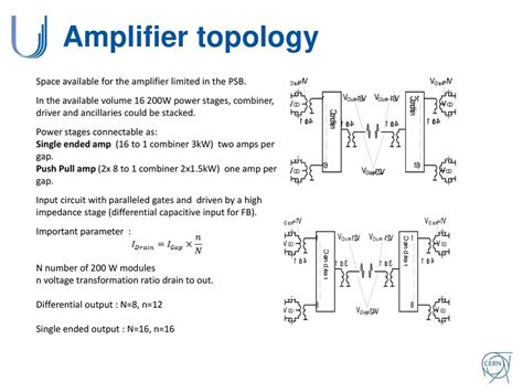 Wideband Solid State Driven RF Systems For PSB And PS Longitudinal Damper Ppt Download