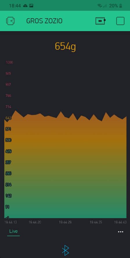 Nano Hc 06 Hx711 Bluetooth Scale Projects Made With Blynk