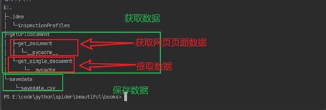 爬取豆瓣Top 图书数据 prettyspider 博客园