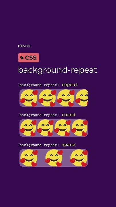 Background Repeat In Css Html Css Programming Coding Playnix Youtube