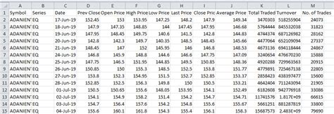 Intraday Volatility Calculation In Excel Sheet General Trading Qanda By Zerodha All Your