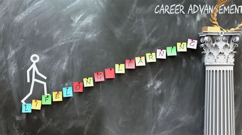 Lifelong Learning Embracing Career Development For Success Learningmole