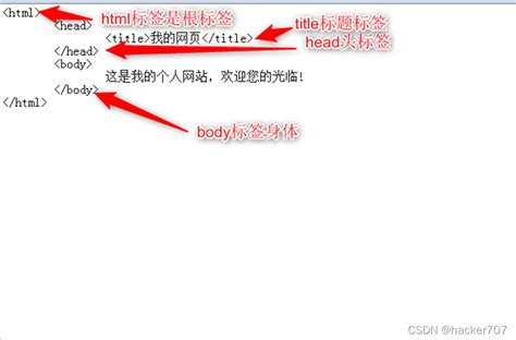 html常用标签超详细整理 css html 脚本之家