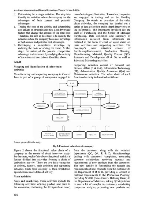 Effective Value Chain Analysis Templates Word Excel PDF ᐅ