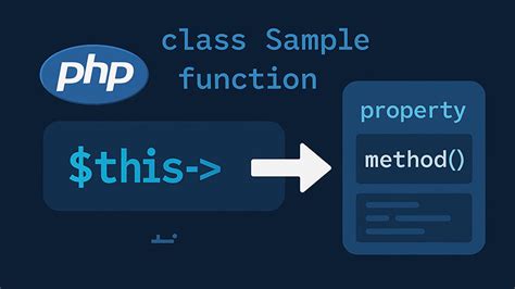 【php】擬似変数thisの使い方 コーディングライフスタイル