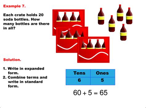 Math Example Numbers Models Of Numbers In Expanded Form Example 7