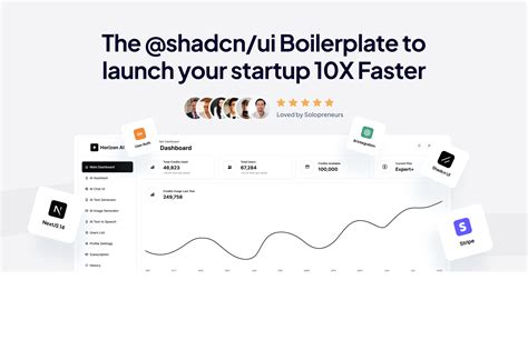 Github Kameleonbeshadcn Shadcn Ui Nextjs Boilerplate ⚡️ Free Open Source Chatgpt Ui