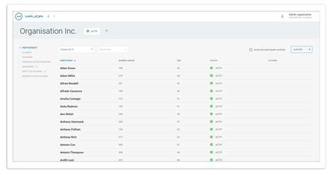 Assurance Collective Groupe Major