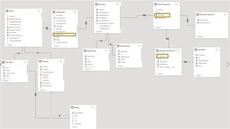 Multiplying Values From Different Tabel Microsoft Fabric Community