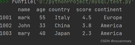 Pandas设置and修改dataframe数据pddataframe 无法赋值 Csdn博客
