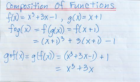 Derivative Of Exponential Function Math Tutoring Exercises Ottawa