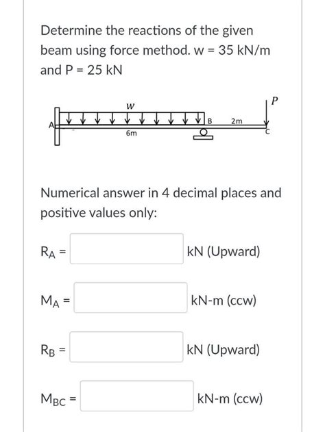 Solved Determine The Reactions Of The Given Beam Using Force