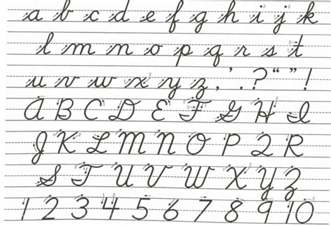 Cursive Alphabet Your Guide To Cursive Writing Science Trends