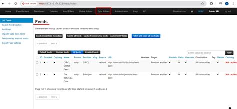 MISP For Threat Intelligence Part 1