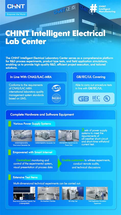 ⚡chint Intelligent Electrical Chint By Sangchai Group