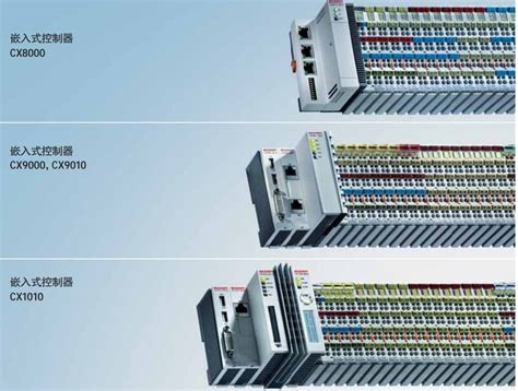 【整理】总线耦合器 Vs Plc Vs 紧凑型ipc 在路上