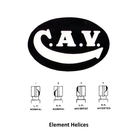 Cav Element Identification