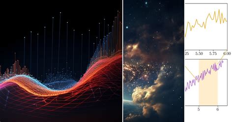 List Python Plotting Curated By Jshewjr Medium