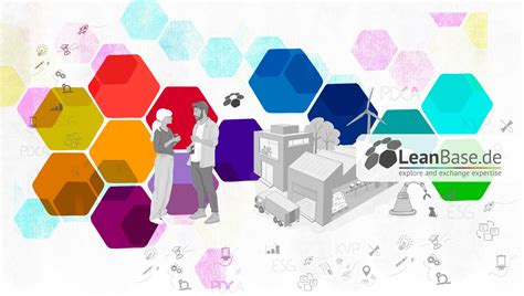 Leanonlineacademy Linkedin