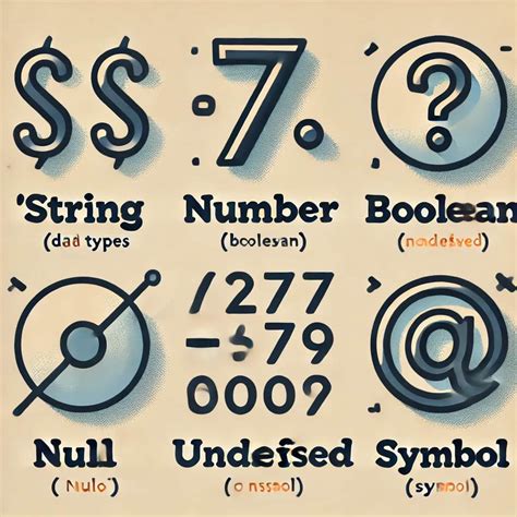 Tipos Primitivos En Javascript Cuáles Son Y Cómo Usarlos
