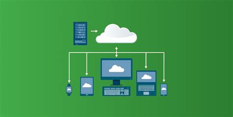 Why Cyber Policies Need Edr Requirements Plow Networks
