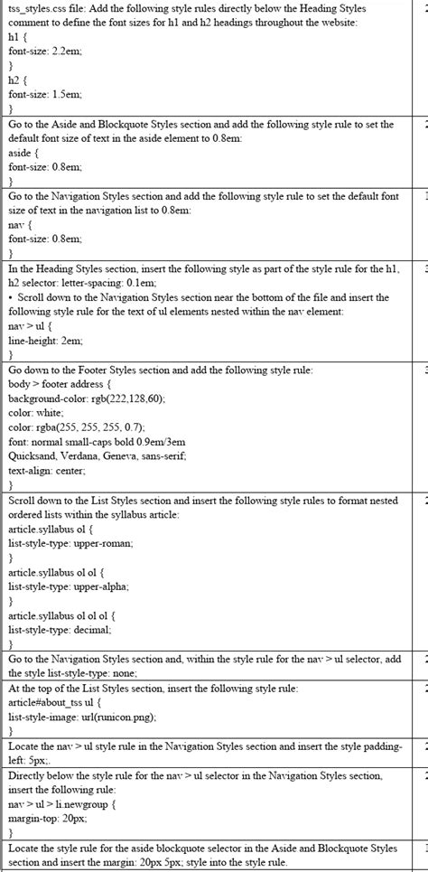 Solved Tss Styles Css File Add The Following Style Rules Chegg