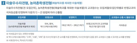 2023 홍익대 수시등급 홍대 홍익대학교 서울·세종캠 2~3등급미대 수능최저 경쟁률 입시결과 입결 예술 회화 동양화 판화 조소 디자인컨버전스 영상애니메이션 미대입시