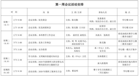 2020 2021学年第一学期第一周会议安排 环境科学与工程学院