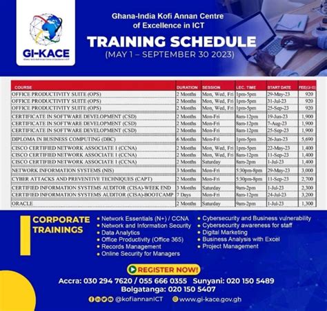 ict computerprogramming gikace kofiannanictcentre… ghana india