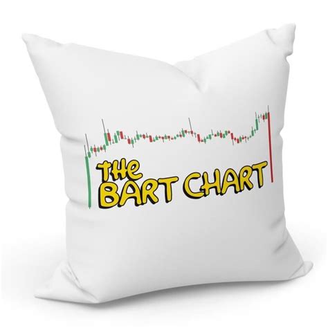 Coussin Blanc The Bart Chart Crypto Currency Trading Blockchain Finance Business Bitcoin Humour