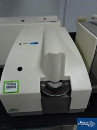 Malvern Laser Diffraction Particle Size Analyzer In Cleveland OH USA