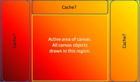 Cluster Analysis Dbscan On High Dense Dataset R Stack Overflow