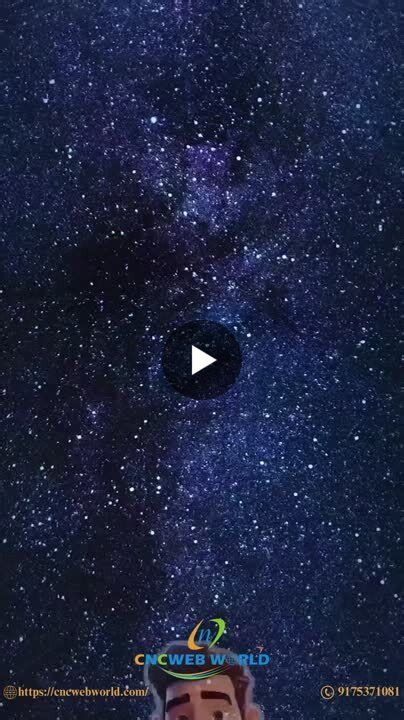 Fullstackdeveloper Programmer Webdevelopment Frontenddeveloper Cnc Web World