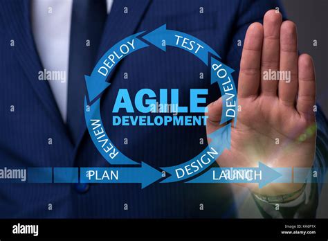 Concept Of Agile Software Development Stock Photo Alamy
