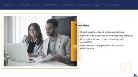 implementing lean production management system powerpoint presentation